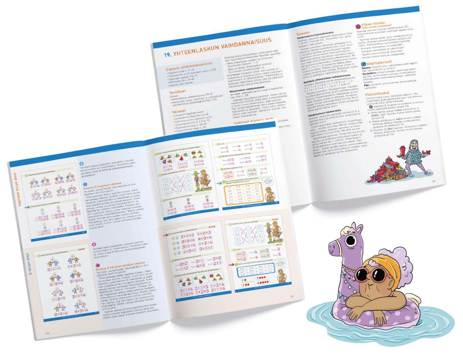 Tuuma 5–6 - Edukustannus